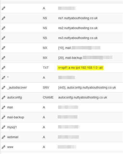 How To Create A SPF Record Nutty About Hosting