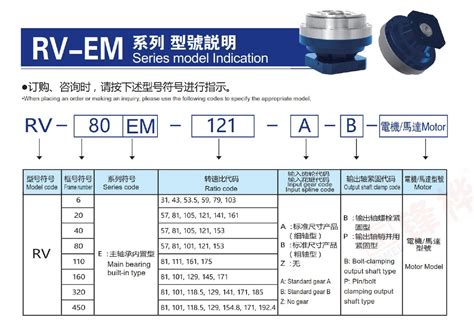 6 Axis Robot Controller Cycloidal Pin Wheel Rv Gear Reducer Robot Arm
