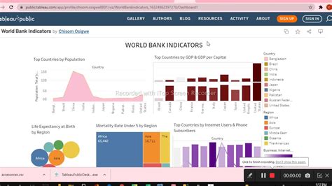 jonathan osagie on linkedin tableau excel powerbi mssqlserver tableau postgresql tableau…