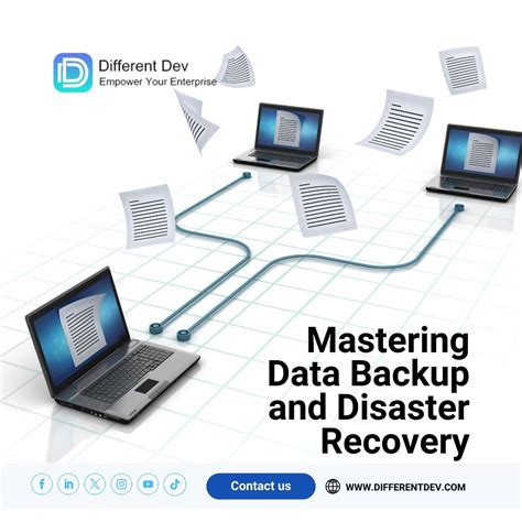 Different Dev On Linkedin Differentdev Datasafetyfirst Datarecovery Veeampartner Differentdev…