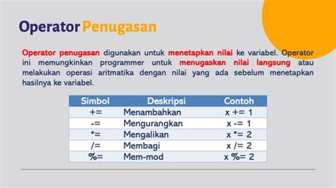 Dasar Dasar Pemrograman 5 Struktur I O Ppt