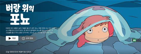 넷플릭스 클론코딩1