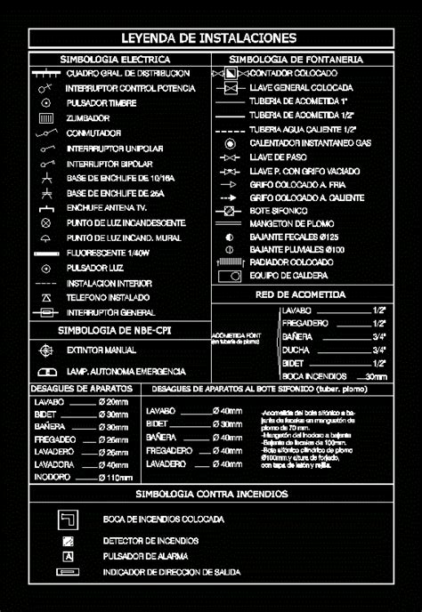 Electrical Symbols Legend In DWG KB CAD Library