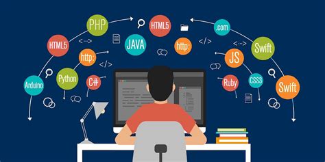 exploring programming languages basics high level to low level
