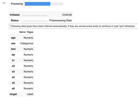 Prediction Of Diabetes Progression By Pycaret Regression Analysis