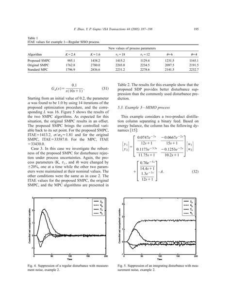 A Simplified Predictive Control Algorithm For Disturbance Rejection Pdf