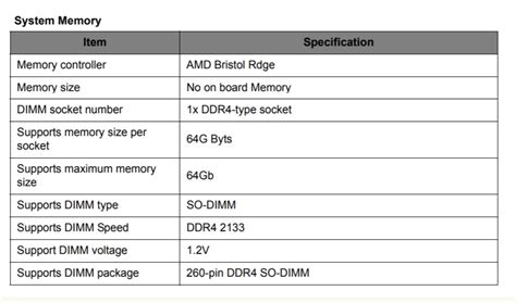 Can I Can Upgrade Acer Aspire A G Ram Upgrade Acer Community