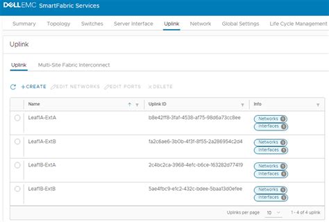 Configure L3 Routed Uplinks To The External Network Dell Networking Smartfabric Services