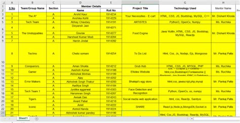 Clean And Merge Your Excel Or Csv Data By Jyotikaaggarwal Fiverr
