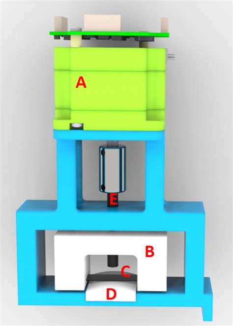 Schematic Illustration Of The Proposed Instrument Including Stepper Download Scientific