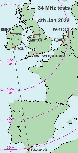 Ei7gl A Diary Of Amateur Radio Activity Results Of The 34 Mhz Propagation Tests 4th Jan 2023