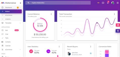 Best Responsive Angular Admin Templates UiCookies