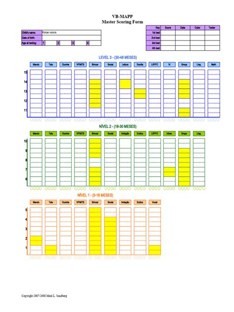Vb Mapp Task Analysis Rafael Adonis Escola Pdf Behavioural Sciences Psychological Theories
