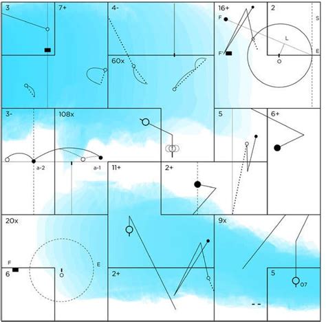 Opinion The Worlds Most Beautiful Mathematical Equation The New York Times