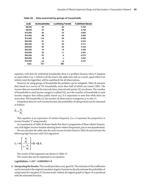 Data Analysis And Interpretation Examples