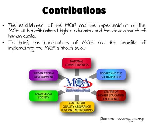 Jabatan Pelancongan And Hospitaliti Ptss Moving Forward To Mqa Accreditation