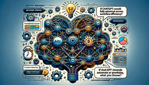 Mark Fulton On Linkedin Automate Chatgpt With Agi Layer Ai Agents And Workflows