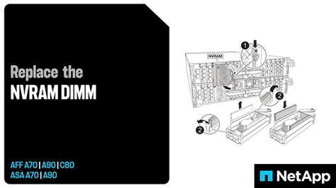quick and easy vm migration with netapp shift toolkit netapp community