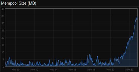 Rest Microsoft Biztalk Server 2013 R2 Trace Configuration In Pass The