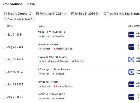 Balance Level Up Your Personal Finance