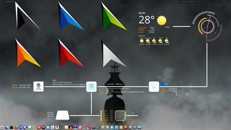 Maya Cursor TROM Jaro