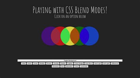 Css Blend Modes