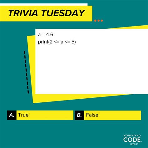 Legacy Women Who Code Python On Linkedin Wwcode Womenwhocode