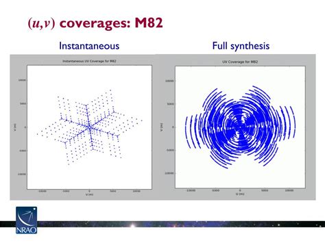 Ppt Basics Of Interferometry And Calibration Powerpoint Presentation Id 3595746