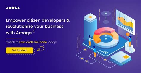 Amit Dayal On Linkedin Amoga Simplify And Gamify Work