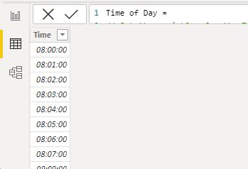 DAX Tables Calendar And Time Ville Gullstrands Blogg