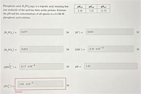 Solved Phosphoric Acid H3po4aq ﻿is A Triprotic Acid