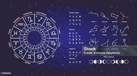 조디악 서클 점성술 별자리 행성의 아이콘 조디악의 징후 측면 우주 배경의 요소 점성술 기호에 대한 스톡 벡터 아트 및 기타 이미지 점성술 기호 점성술 별자리 Istock