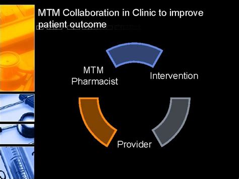 Mtm Medication Therapy Management What Is Medication Therapy