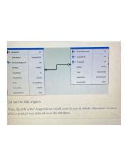 Sql Triggers Pk Productid Int Pk Productreviewid Int Description Varchar Fk Customerid
