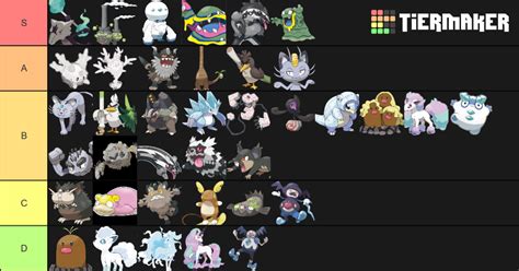 Pokemon Regional Variants And Evolutions Tier List Community Rankings
