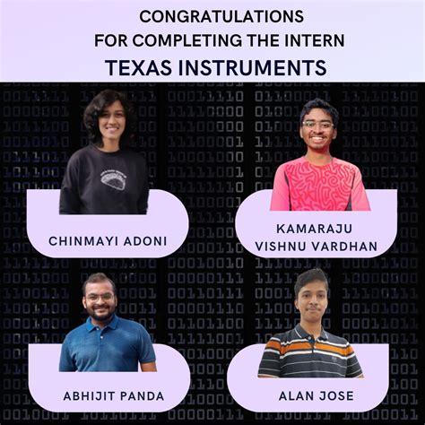 Iitindore Texasinstrumentsppo Futureengineers Successstories Training And Placement Cell