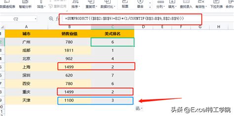Excel排名公式大全，赶紧学起来！ 正数办公