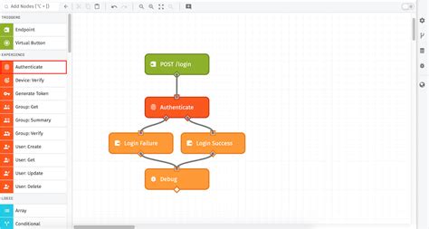 Authenticate Experience User Node Losant Documentation