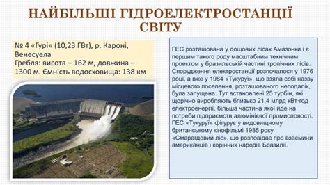 Презентація Вторинний сектор Електроенергетика світу