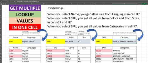 Get Multiple Lookup Values In One Cell Excel Mindstorm