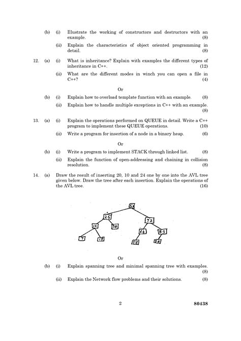 Anna University EC 2202 EC 33 10144 EC 303 080290009 DATA STRUCTURES