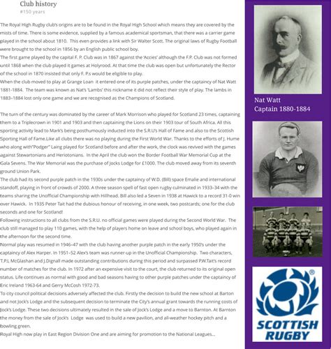 Royal High Rfc