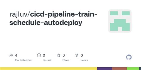 Github Rajluvcicd Pipeline Train Schedule Autodeploy