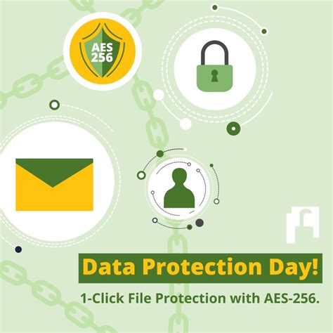 Axcrypt On Linkedin Dataprotectionday Dataprivacyday Encryption Passwords Datasecurity