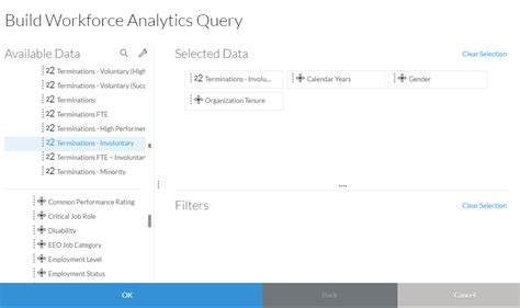 Workforce Data In The Hands Of Company Decision Ma Sap Community