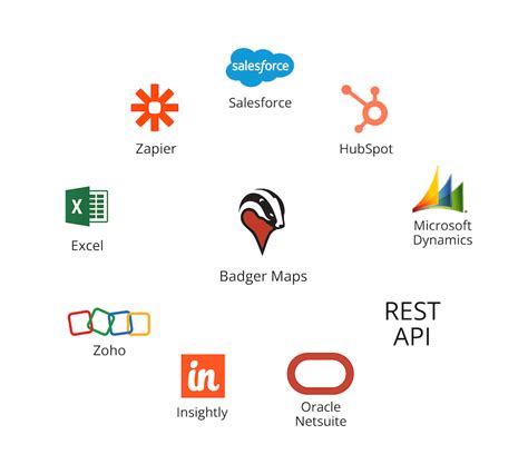 Features Badger Maps