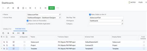 Dashboard Parameter Default Salessubid Community