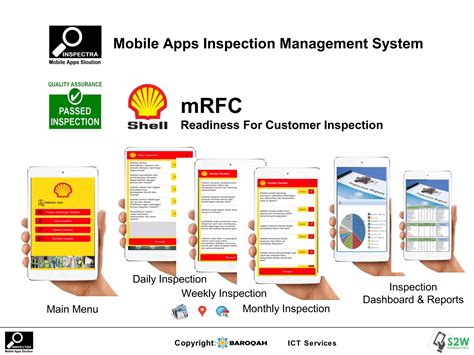 Inspectra Inspection Management System Ppt
