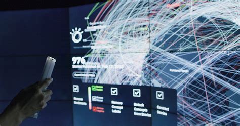 Ibm Watson Experience Centers