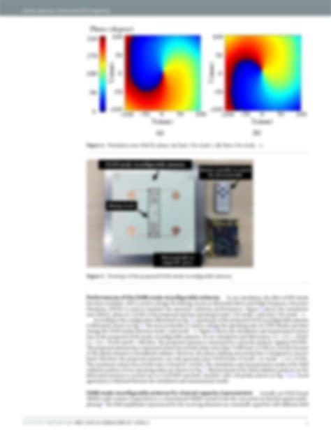 Solution An Orbital Angular Momentum Oam Mode Reconfigurable Antenna